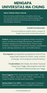 Biaya Kuliah Universitas Ma Chung
